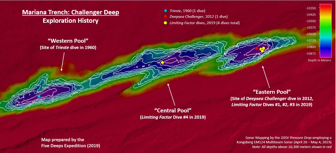 The Hidden World of Extreme Ocean Depths: Life and Pressures in the ...